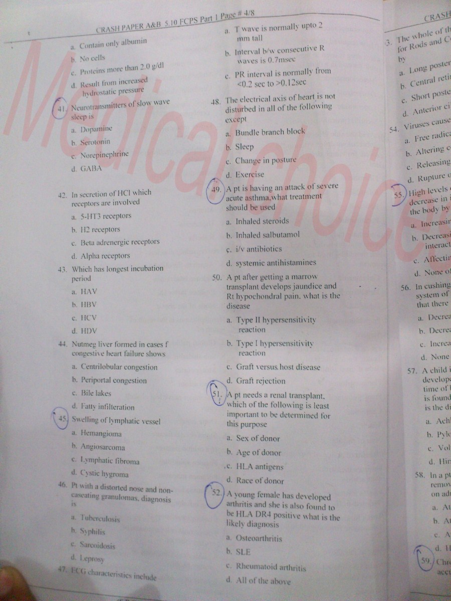 FCPS Part 1 Past Papers Original | MEDICAL CHOICES